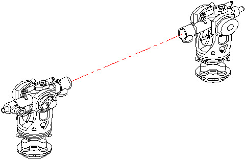 Optical Alignment Terms Defined